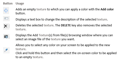 How to add and edit textures – Design